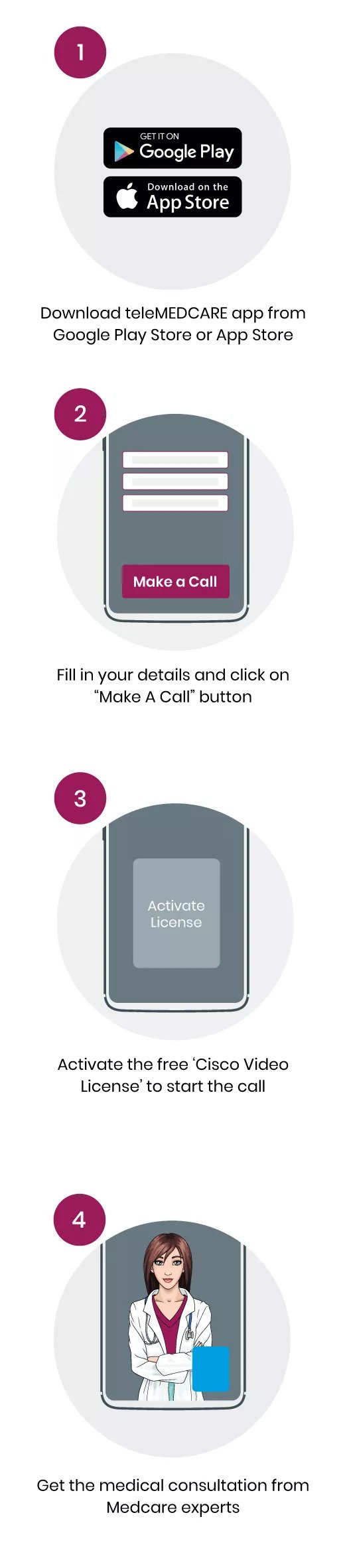 Telehealth/Telemedicine | Online doctor consultation by Medcare